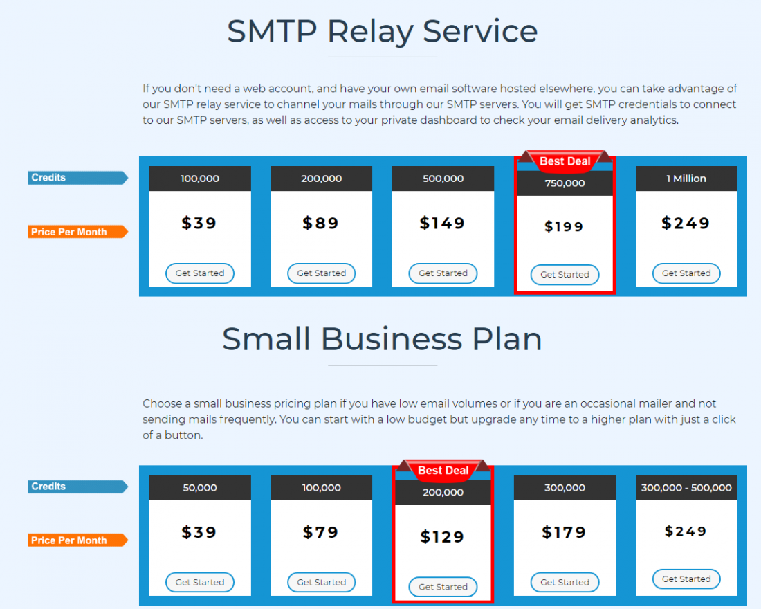 5 Cheap and Affordable SMTP Relay Services in 2023 5 Cheap and ...